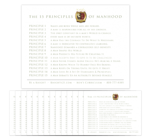 15 Principles of Manhood Posters | Build the Character of a Man of God